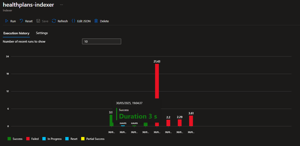 Building Copilot Studio agents with Azure AI Search and Mapped Citations