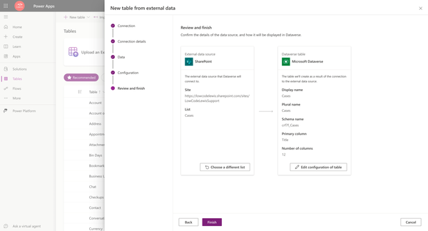 Bring your SharePoint data into Dataverse with virtual tables - Low ...