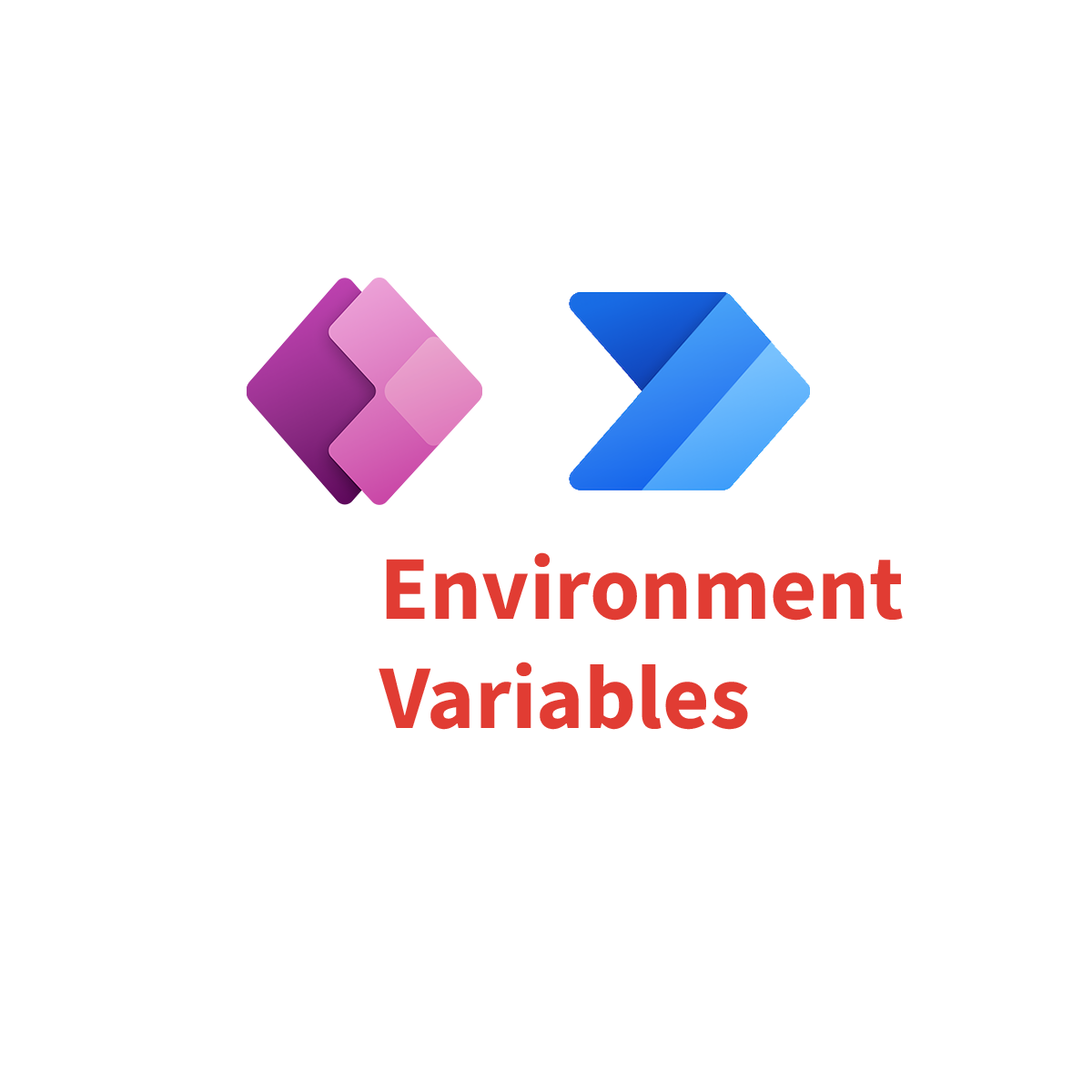 Environment Variables Low Code Lewis environment-variables-low-code-lewis